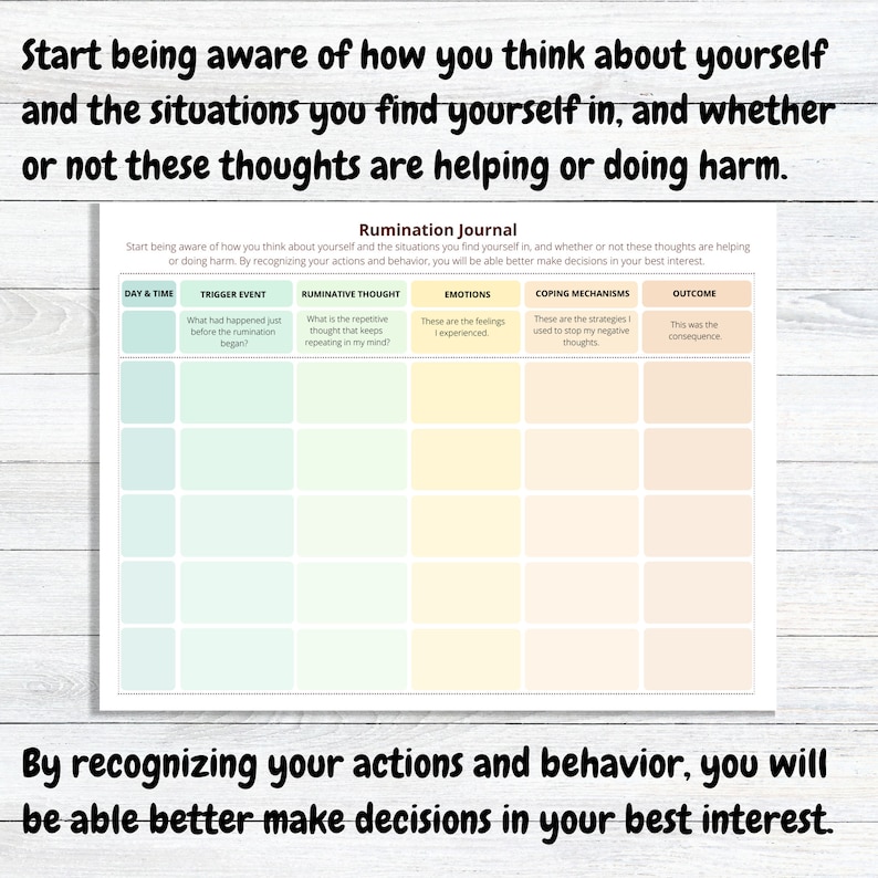 Rumination Journal Printable | Negative Thoughts | Depression Worksheet ...