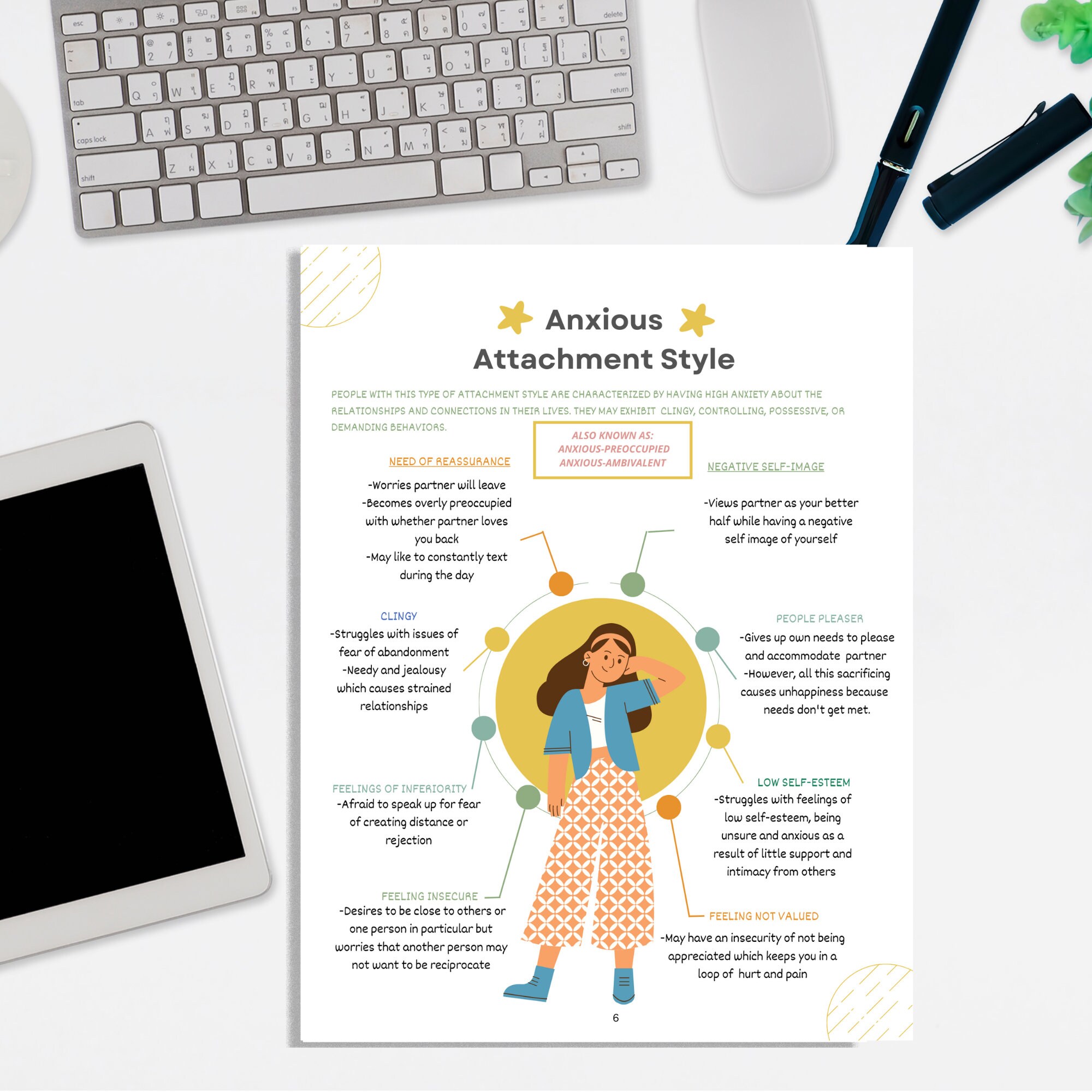 Attachment Styles Workbook | Self Care Therapy Journal | Mental Health ...