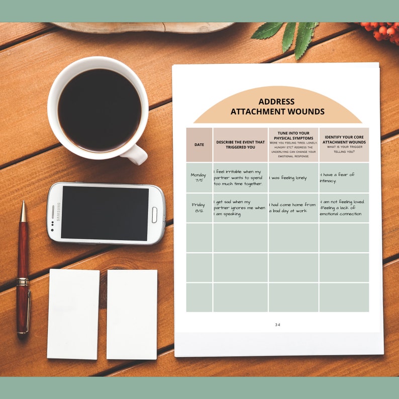 Attachment Styles Workbook | Self Care Therapy Journal | Mental Health ...