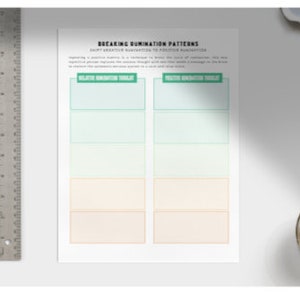 Rumination Journal Printable | Negative Thoughts | Depression Worksheet ...