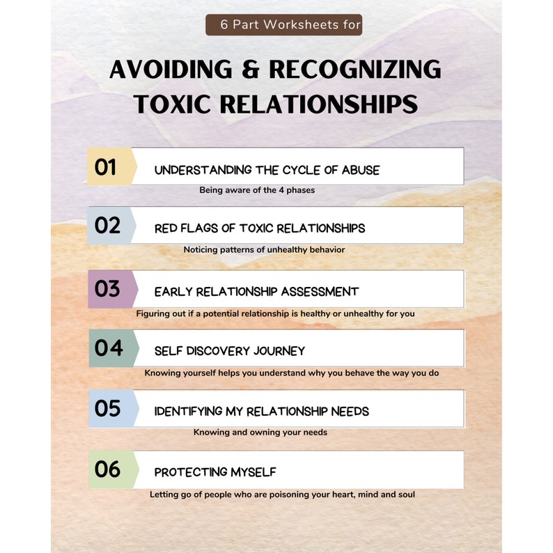 Avoiding and Recognizing Toxic Relationships Workbook Journal | Abuse ...