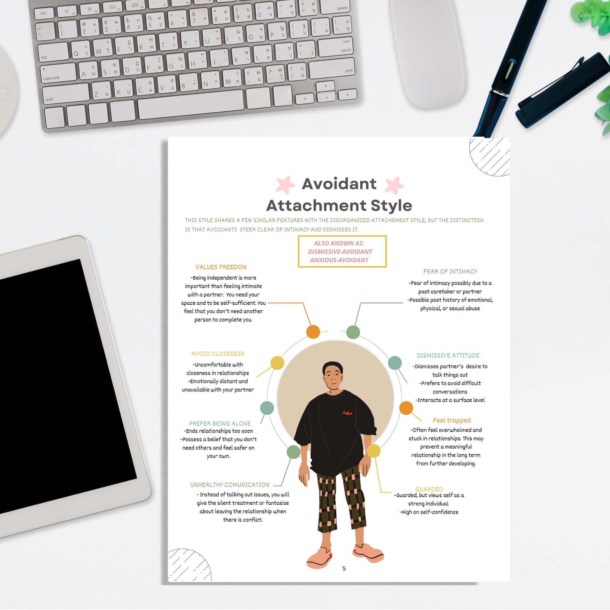 Attachment Styles Workbook | Self Care Therapy Journal | Mental Health ...