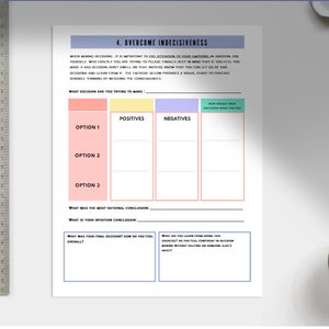 Codependency Journal Workbook Worksheet Book Codependence | Etsy