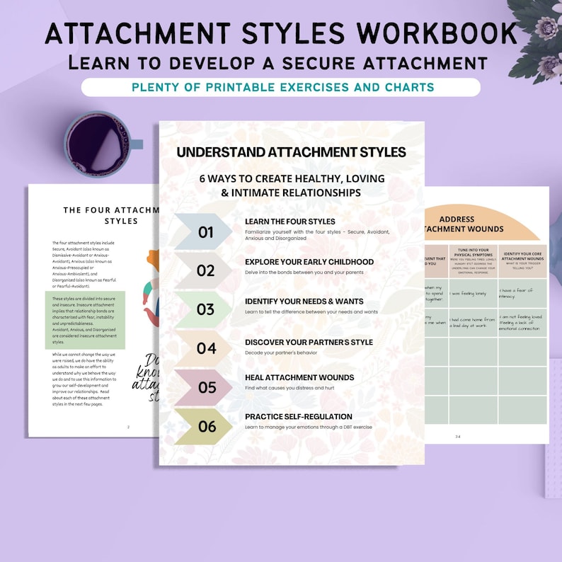 Attachment Styles Workbook | Self Care Therapy Journal | Mental Health ...