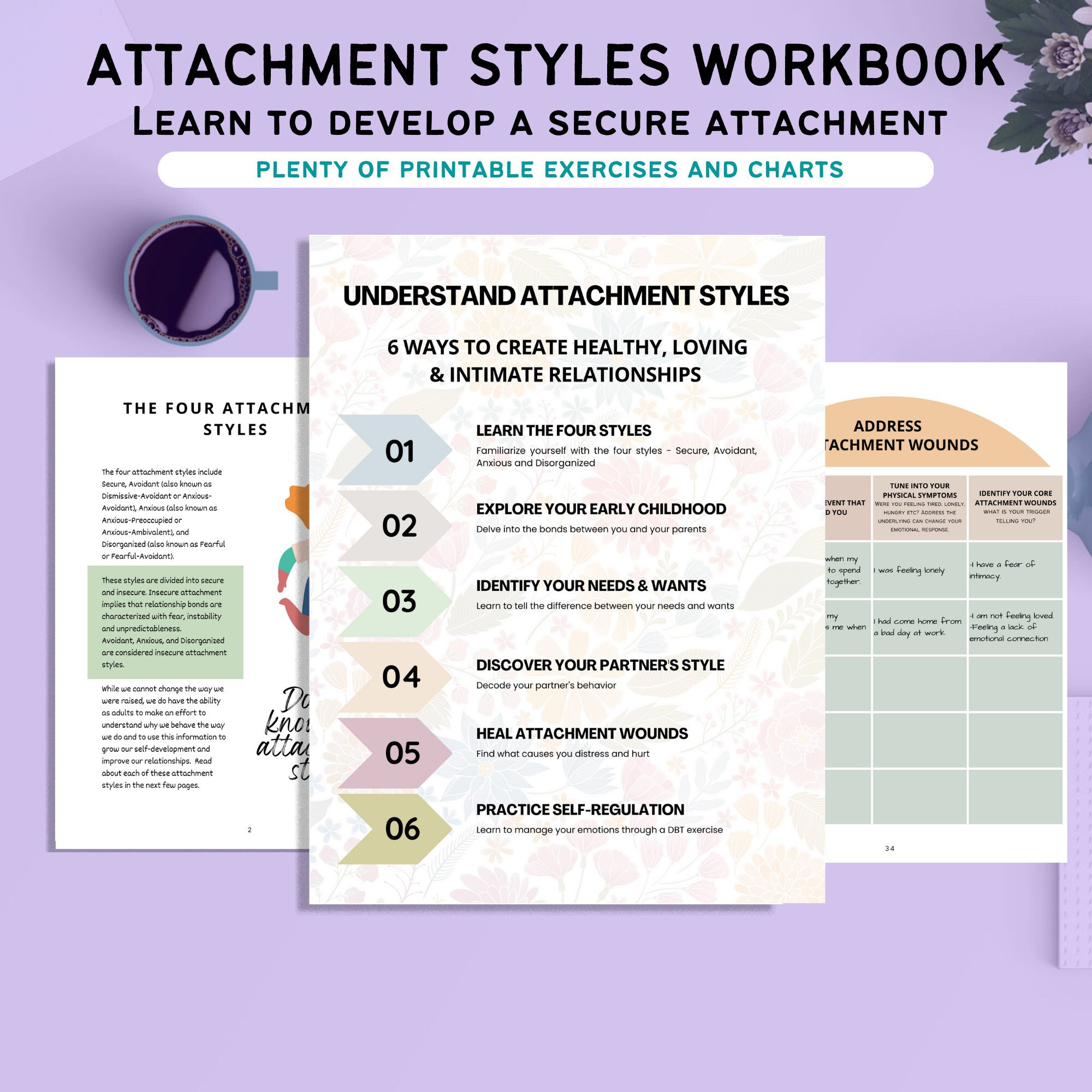 Attachment Styles Workbook | Self Care Therapy Journal | Mental Health ...