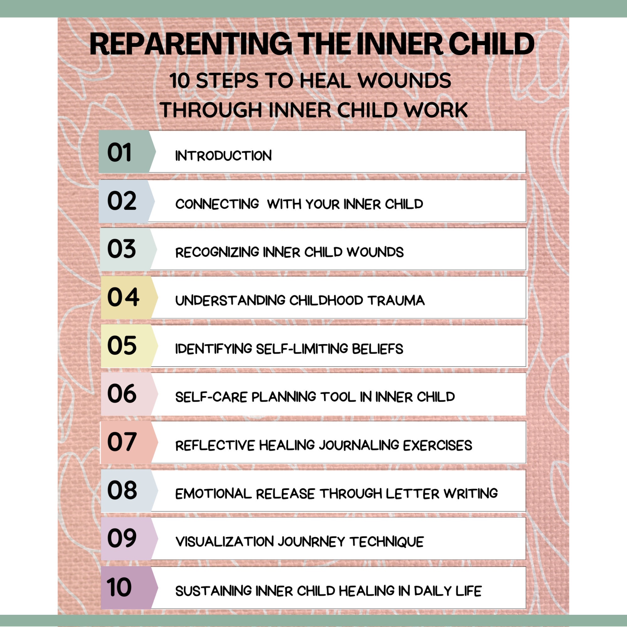 Healing Inner Child Wounds Workbook | Reparenting Inner Child Recovery ...