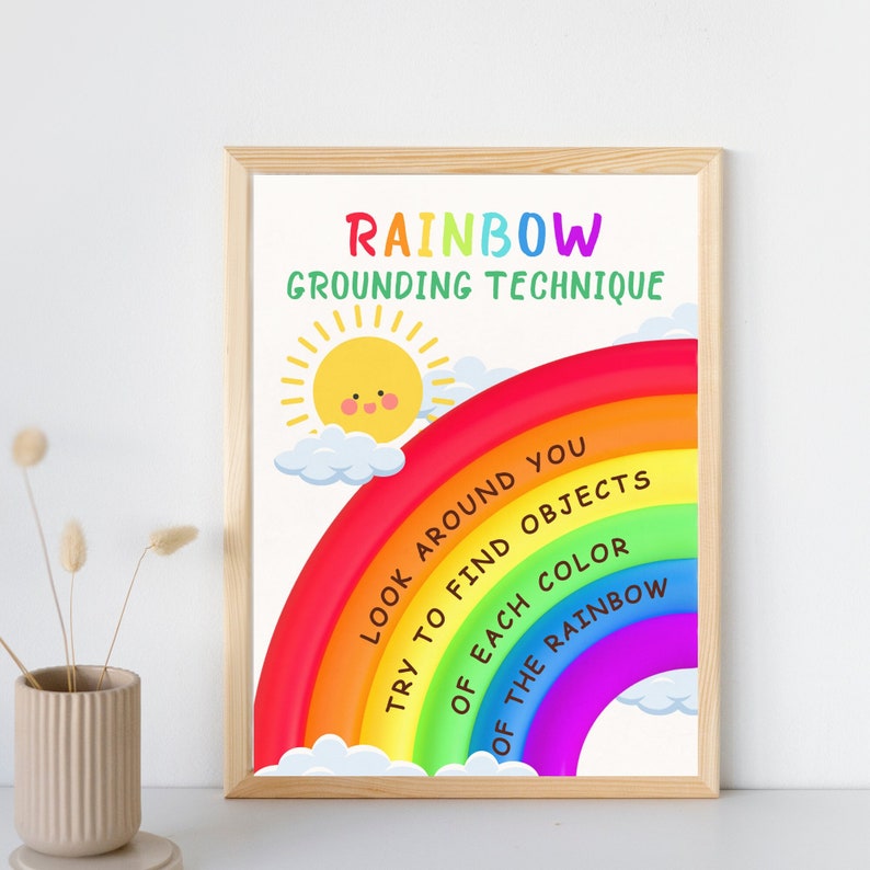 Grounding Technique Poster Worksheet | Kids Calm Down Corner | Coping ...