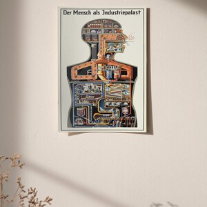 Movie Poster Fritz Kahn 'man as Industrial Palace' Poster: 1926 Weimar ...