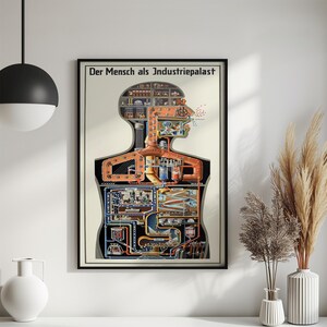 Movie Poster Fritz Kahn 'man as Industrial Palace' Poster: 1926 Weimar ...