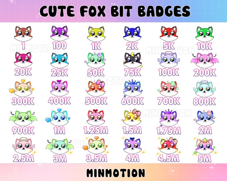 30x Cute Face Fox Twitch Tier Bit Badges/ Complete Twitch Bit Badges ...
