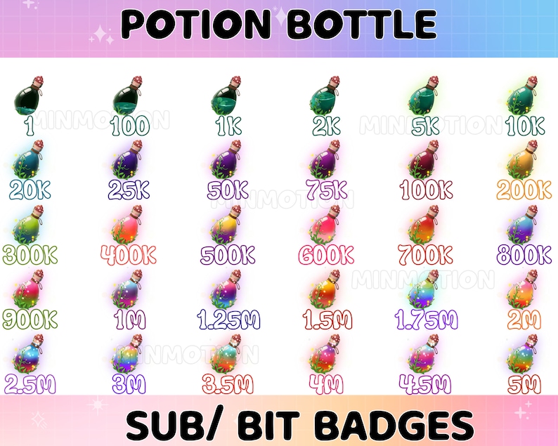 Potion Bottle Twitch Sub Bit Badges / Kawaii Magic Potion - Etsy