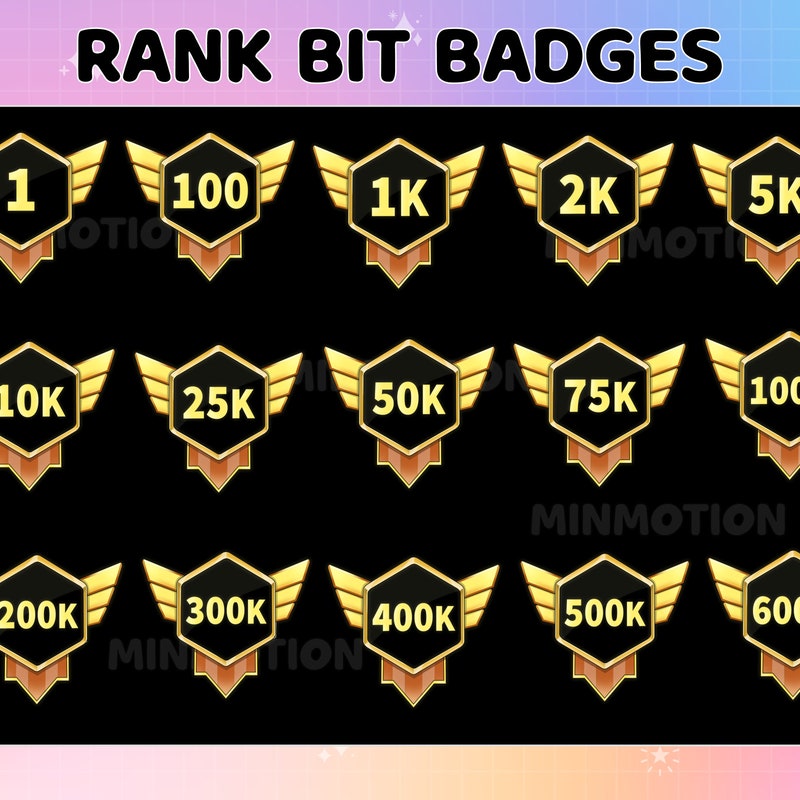 Emotes for Twitch 112x112 - Etsy