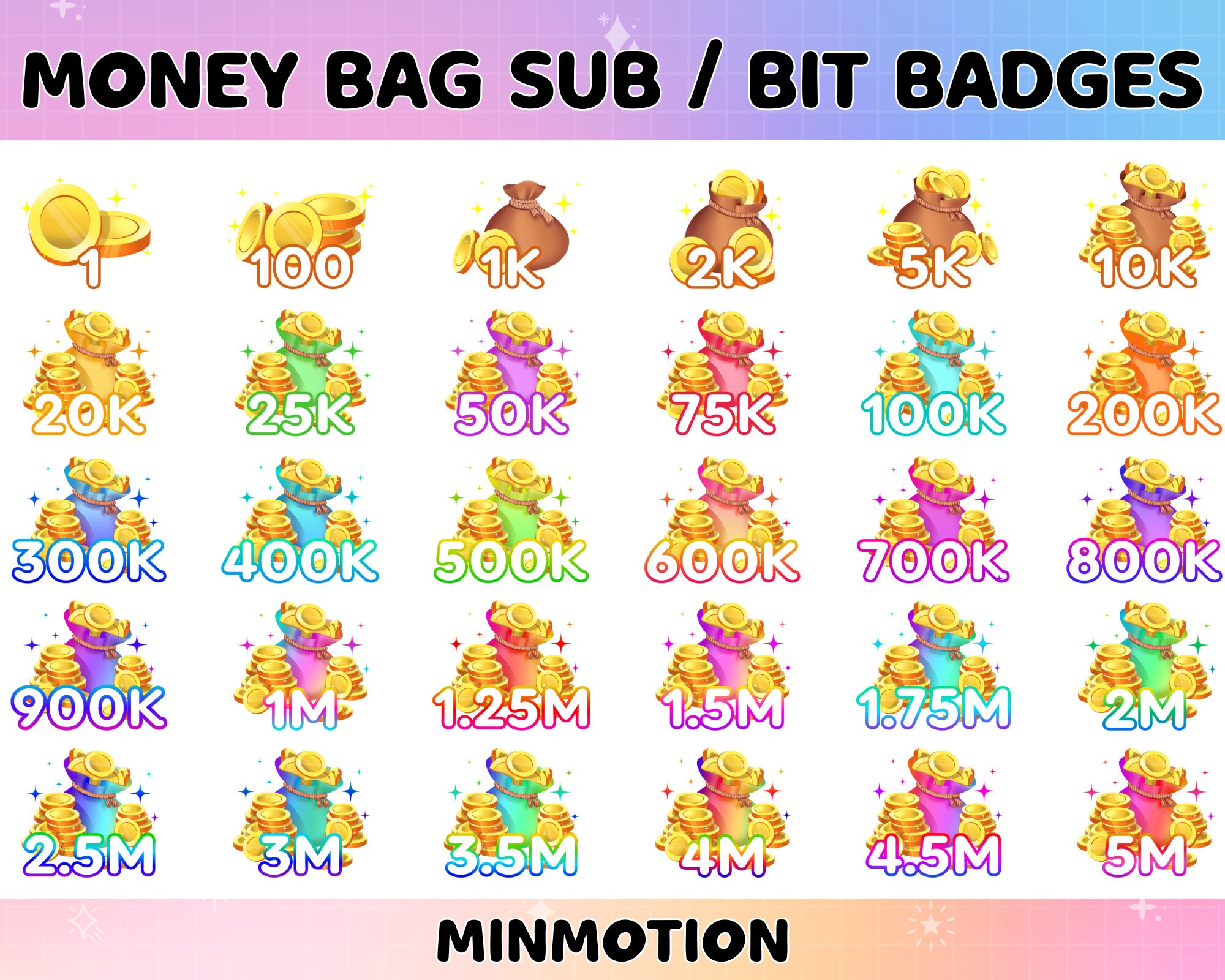 30x Money Bag Twitch Bit Badges / Dollar Bit Badges / Bit Tier Badges ...