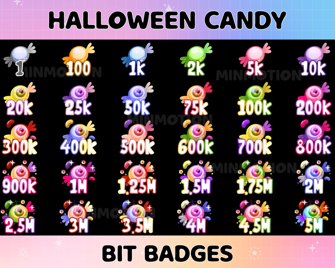 30x Eye Candy Twitch Sub Bit Badges / Kawaii Sweet Candy / Number Bit ...