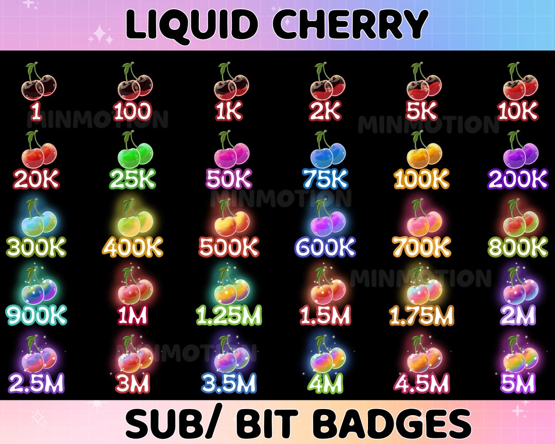 Liquid Cherry Twitch Sub Bit Badges / Fruits Twitch Overlay / Kawaii ...