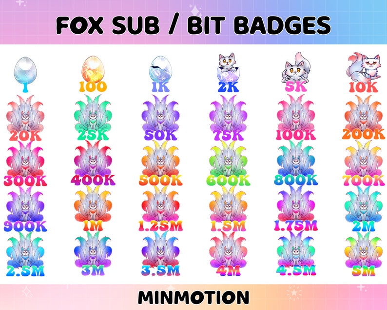 30x Fox Twitch Bit Badges / Kawai Animal Sub Badges / Bit Tier - Etsy