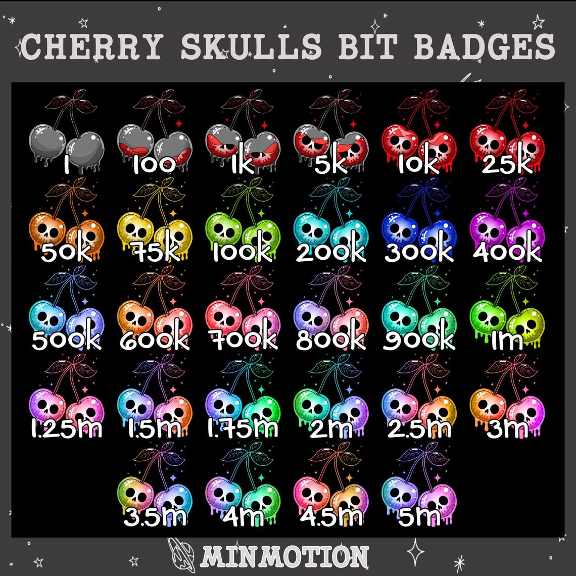 Cherry Skulls Bit Badges / Complete Twitch Bit Badges Set / Twitch Bits ...