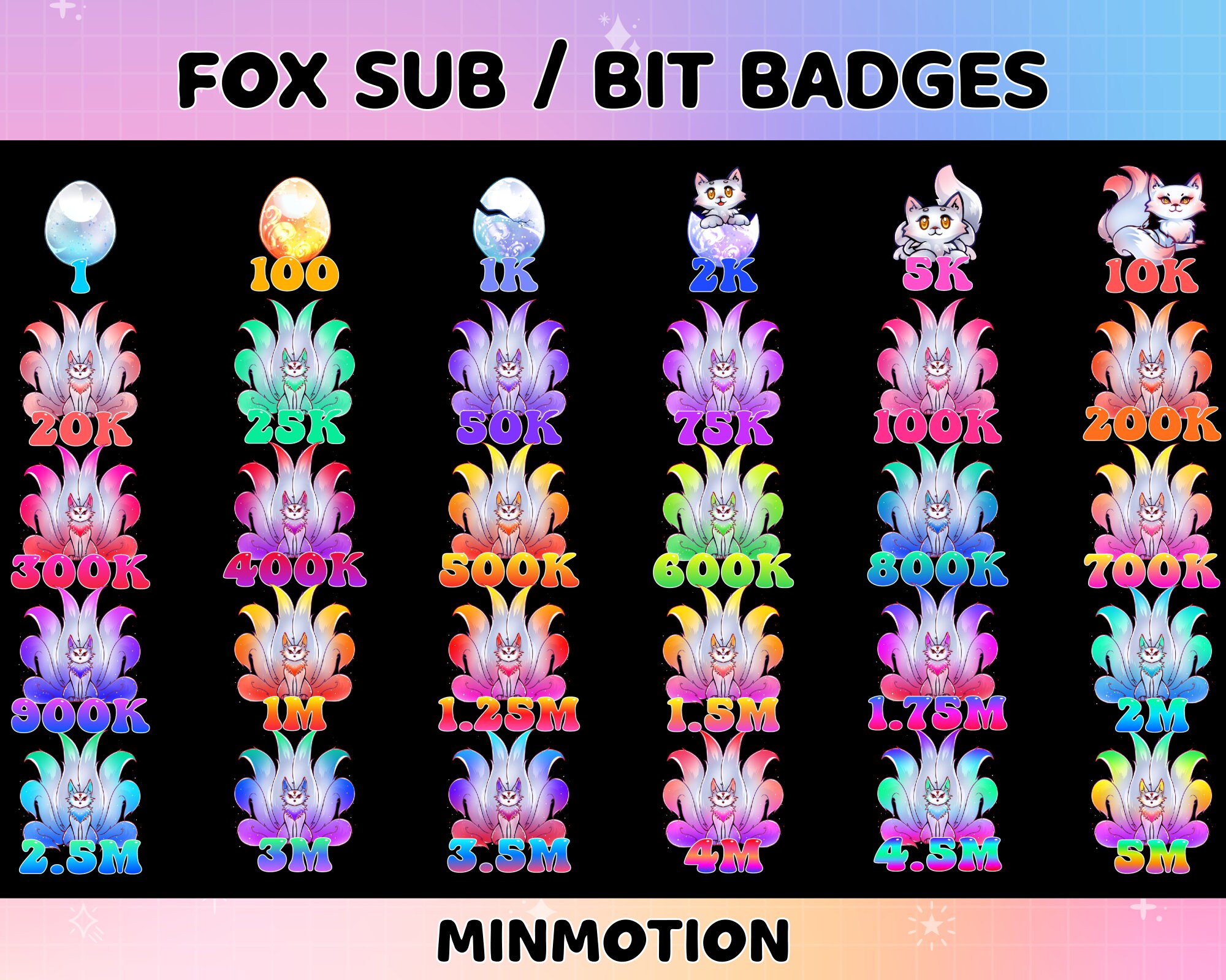 30x Fox Twitch Bit Badges / Kawai Animal Sub Badges / Bit Tier - Etsy