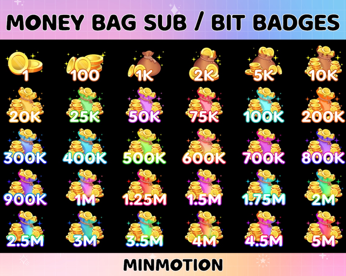 30x Money Bag Twitch Bit Badges / Dollar Bit Badges / Bit Tier Badges ...