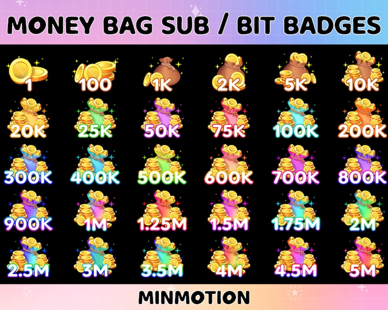 30x Money Bag Twitch Bit Badges / Dollar Bit Badges / Bit Tier Badges ...