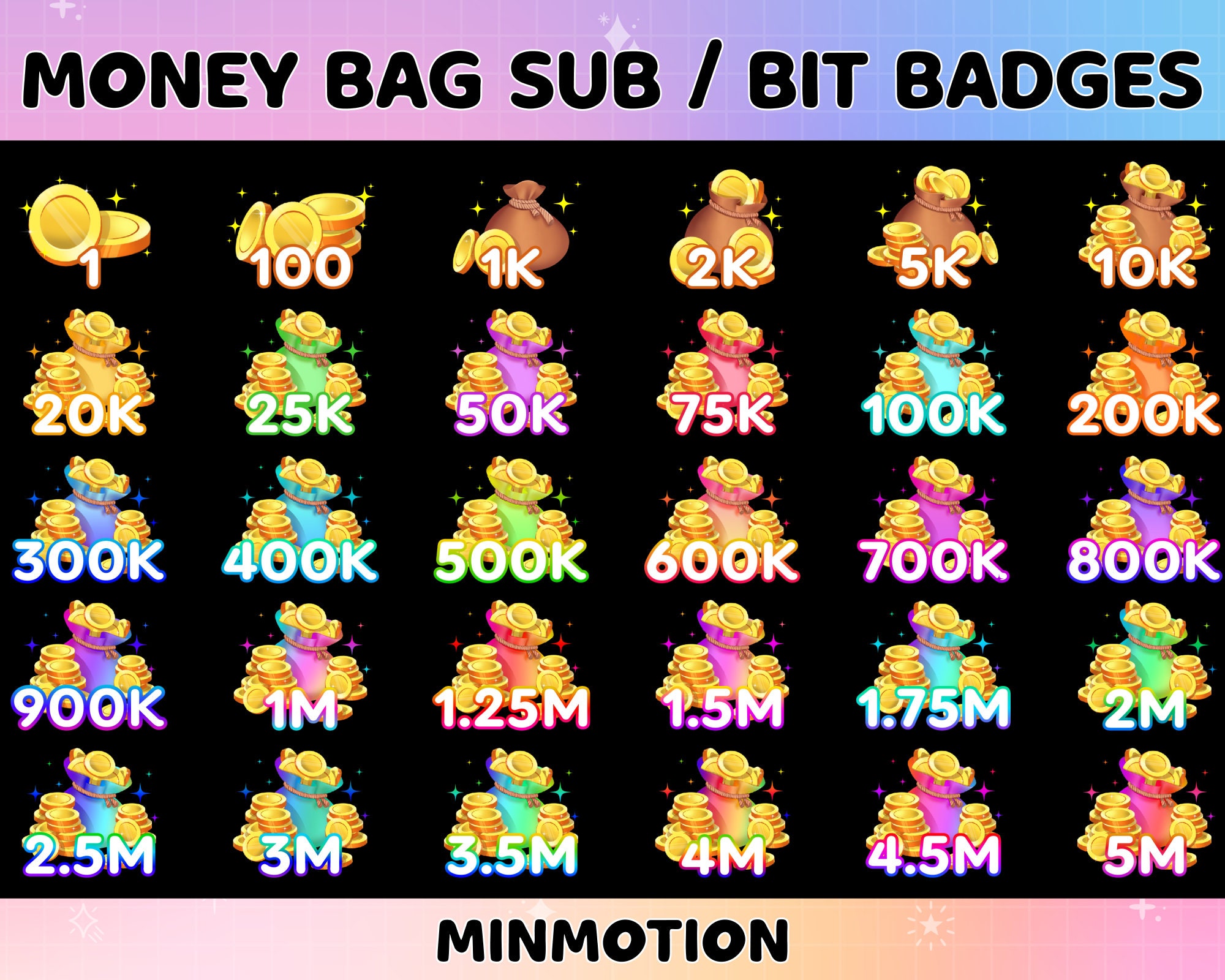 30x Money Bag Twitch Bit Badges / Dollar Bit Badges / Bit Tier Badges ...