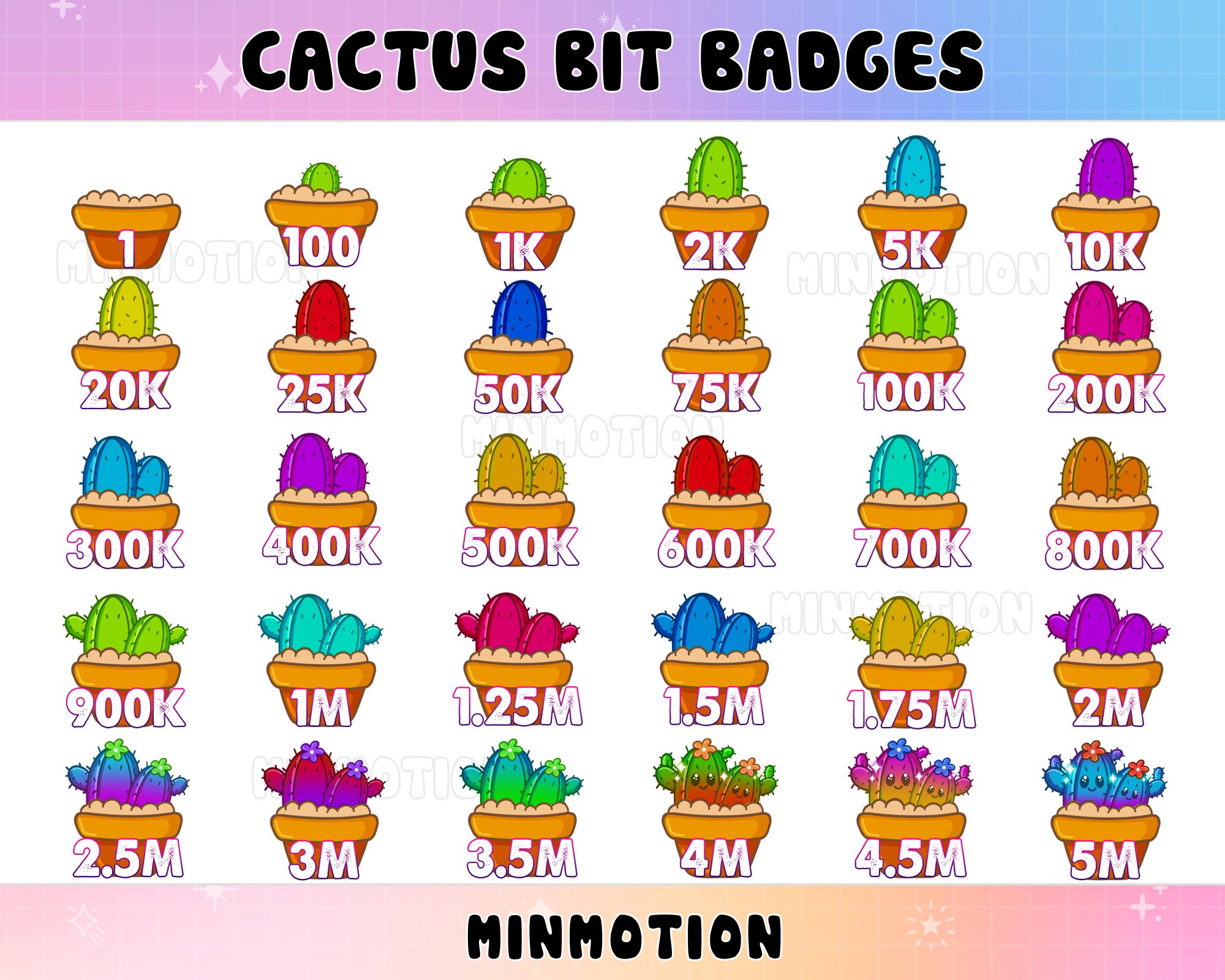 30x Cactus Twitch Sub Bit Badges / Kawaii Cactus Twitch / Number Bit ...