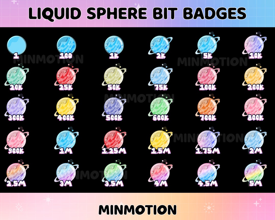 Liquid Sphere Twitch Sub Bit Badges / Kawaii Sphere Bit / Number Bit ...
