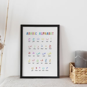 Arabic Alphabet Poster for Kids | Digital Download, Classroom ...