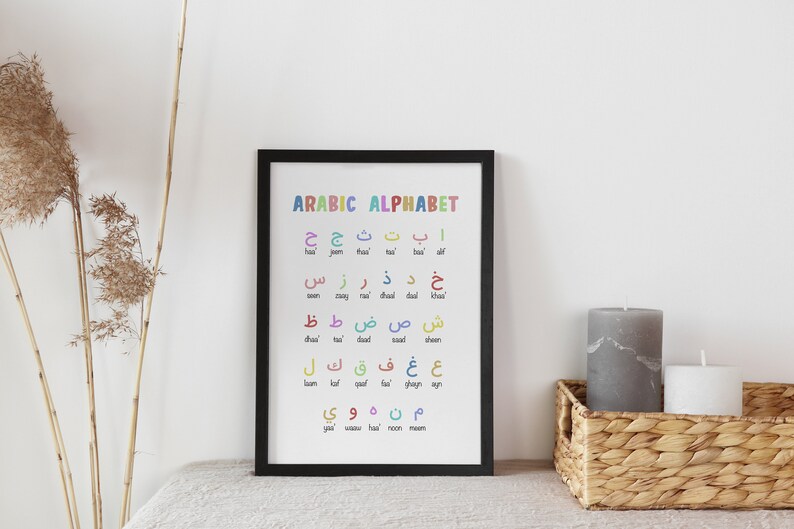 Arabic Alphabet Poster for Kids | Digital Download, Classroom ...