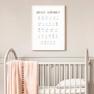 Arabic Alphabet Poster for Kids | Digital Download, Classroom ...