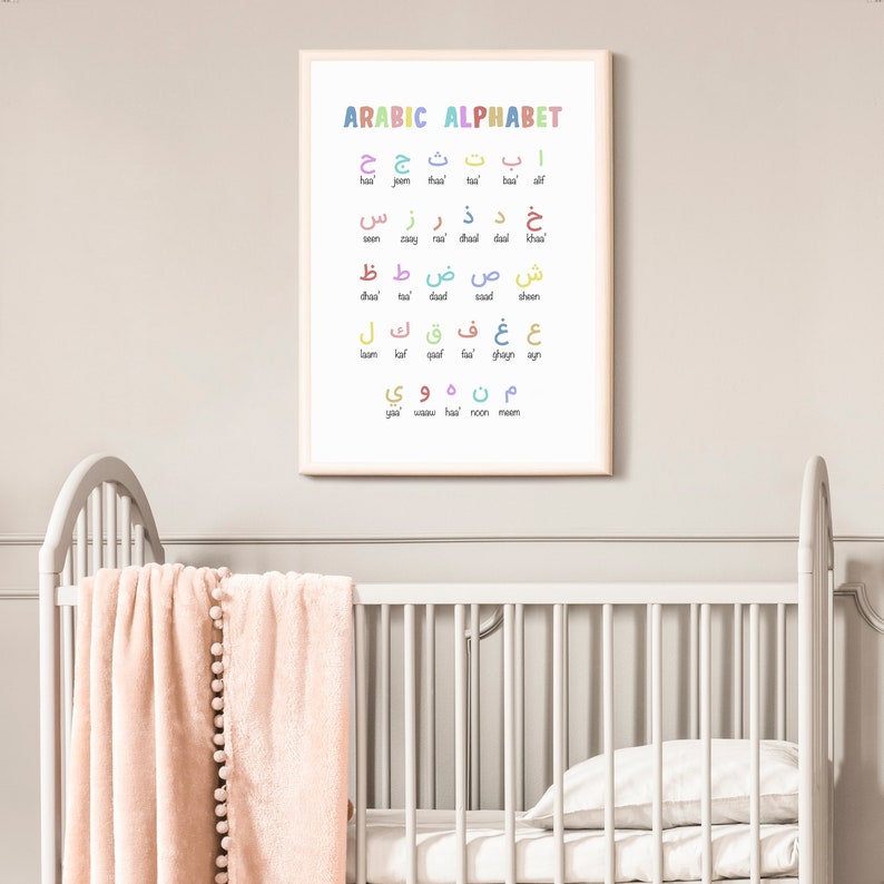 Arabic Alphabet Poster for Kids | Digital Download, Classroom ...