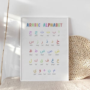 Arabic Alphabet Poster for Kids | Digital Download, Classroom ...