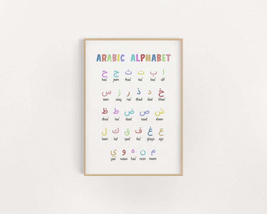 Arabic Alphabet Poster for Kids | Digital Download, Classroom ...