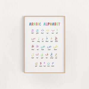 Arabic Alphabet Poster for Kids | Digital Download, Classroom ...