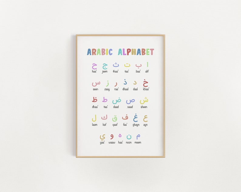 Arabic Alphabet Poster for Kids | Digital Download, Classroom ...