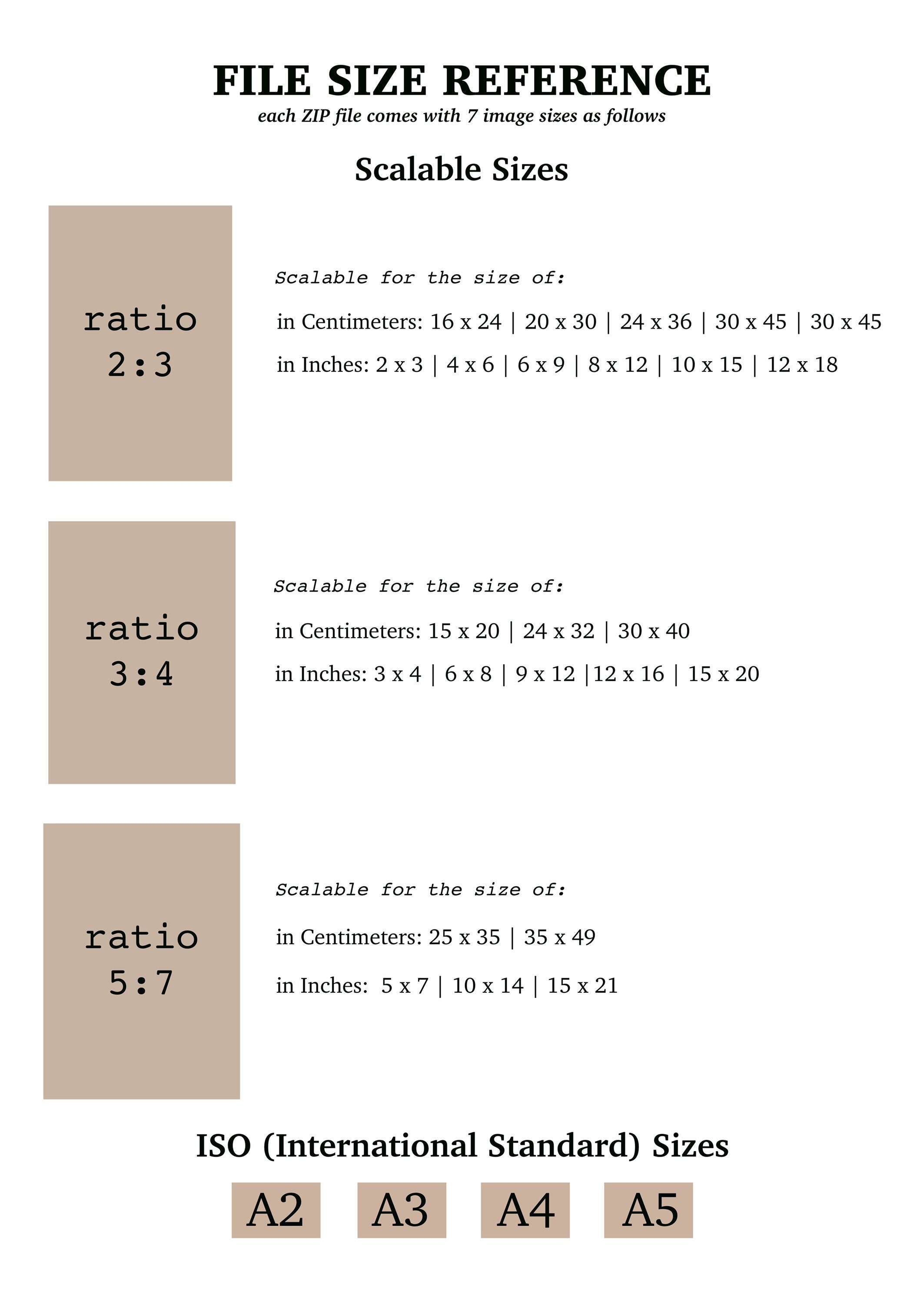 Arabic Alphabet Poster for Kids | Digital Download, Classroom ...