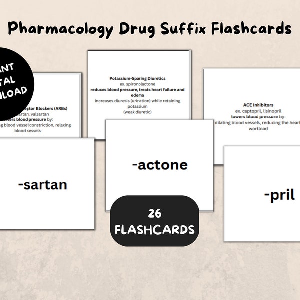 Pharmacology Cards - Etsy