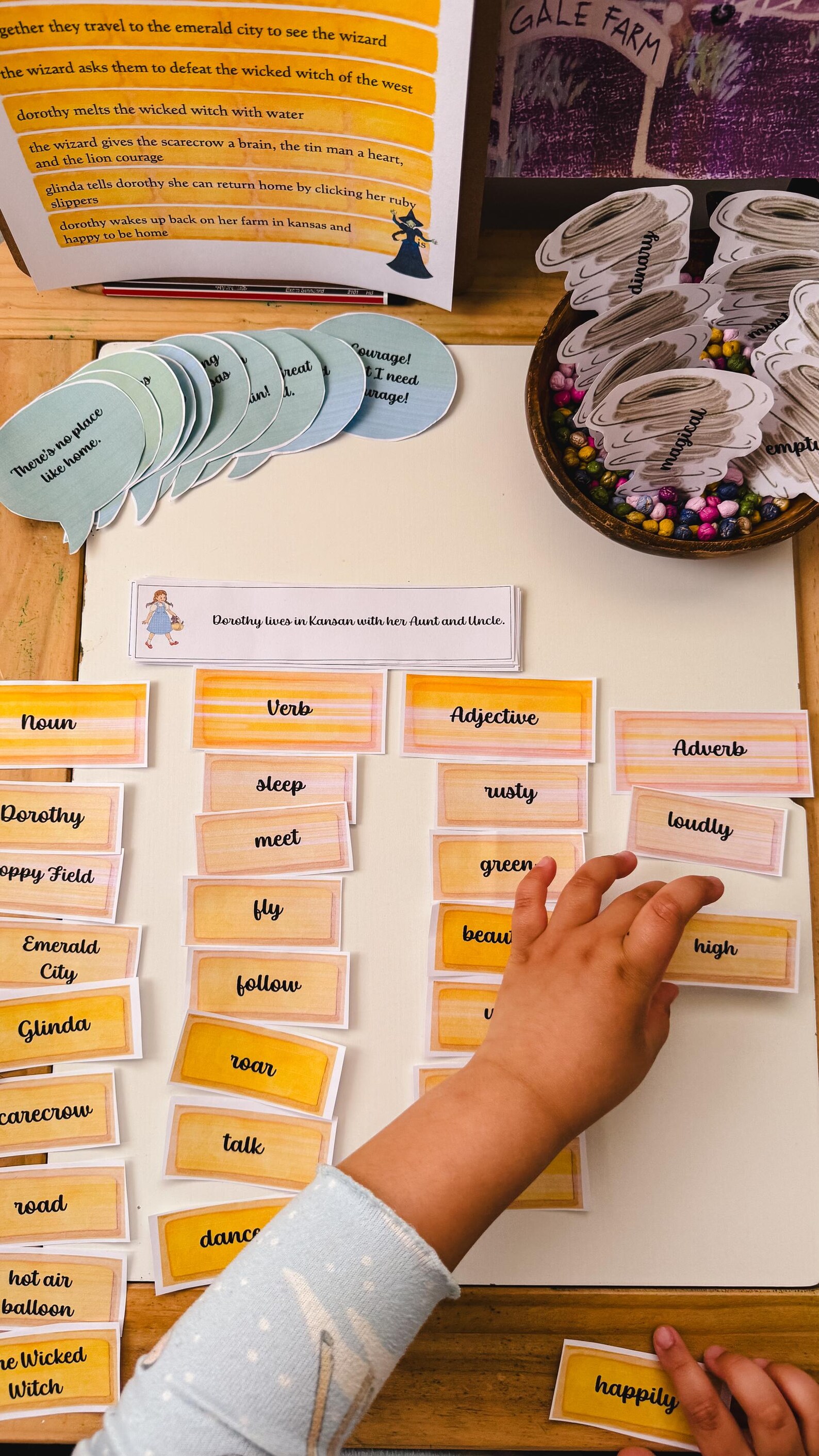The Wizard of Oz Printable Activity Pack (english Language Arts) - Etsy