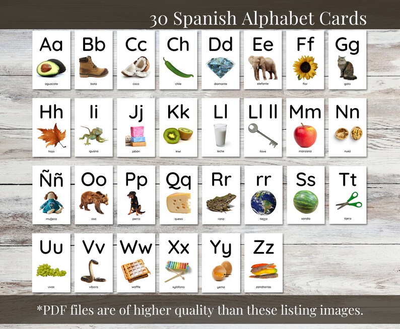 Spanish Alphabet Cards, Printable, Preschool Classroom, Homeschool ...