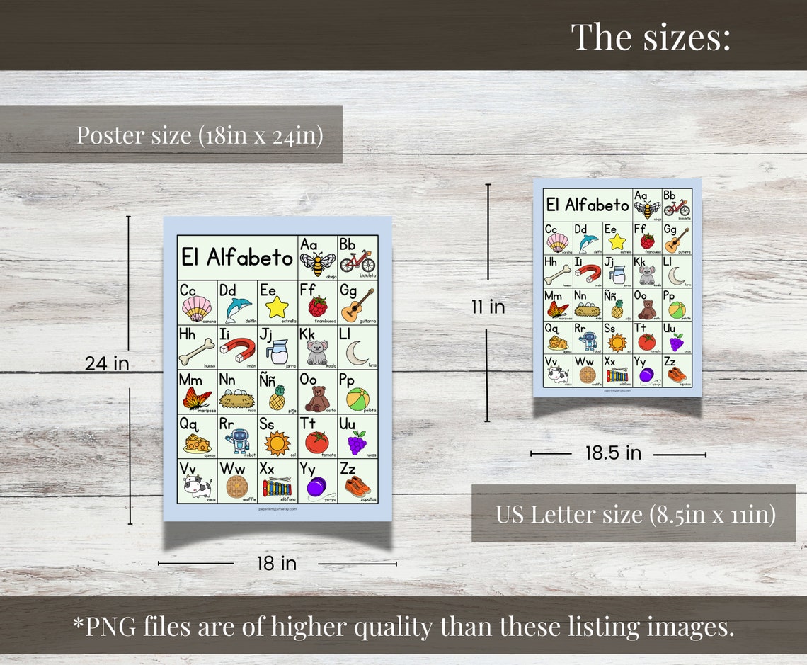 Spanish Alphabet Chart, Preschool Educational Poster, Homeschool ...