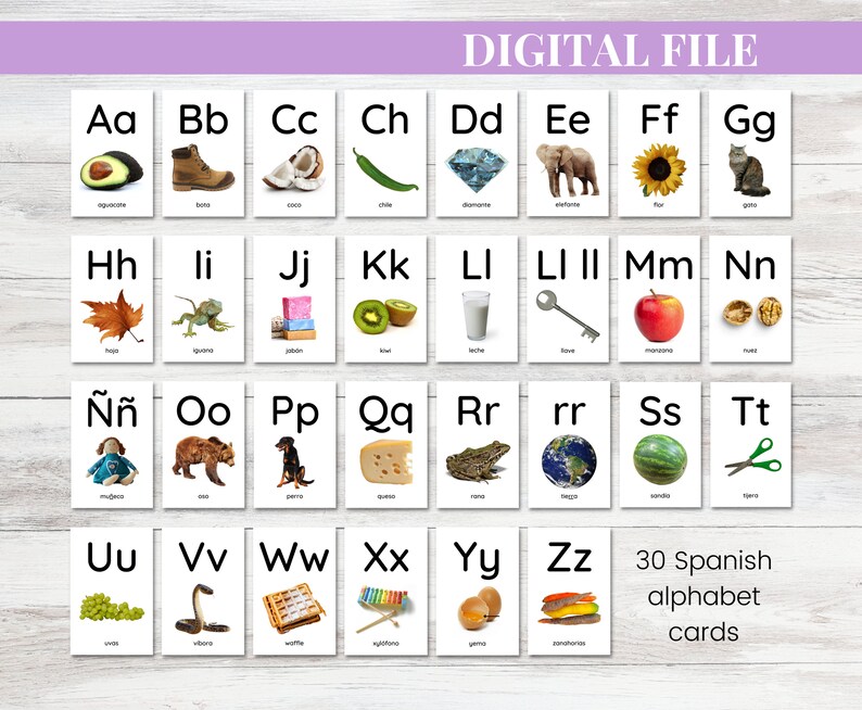 Spanish Alphabet Cards Printable Preschool Classroom - Etsy