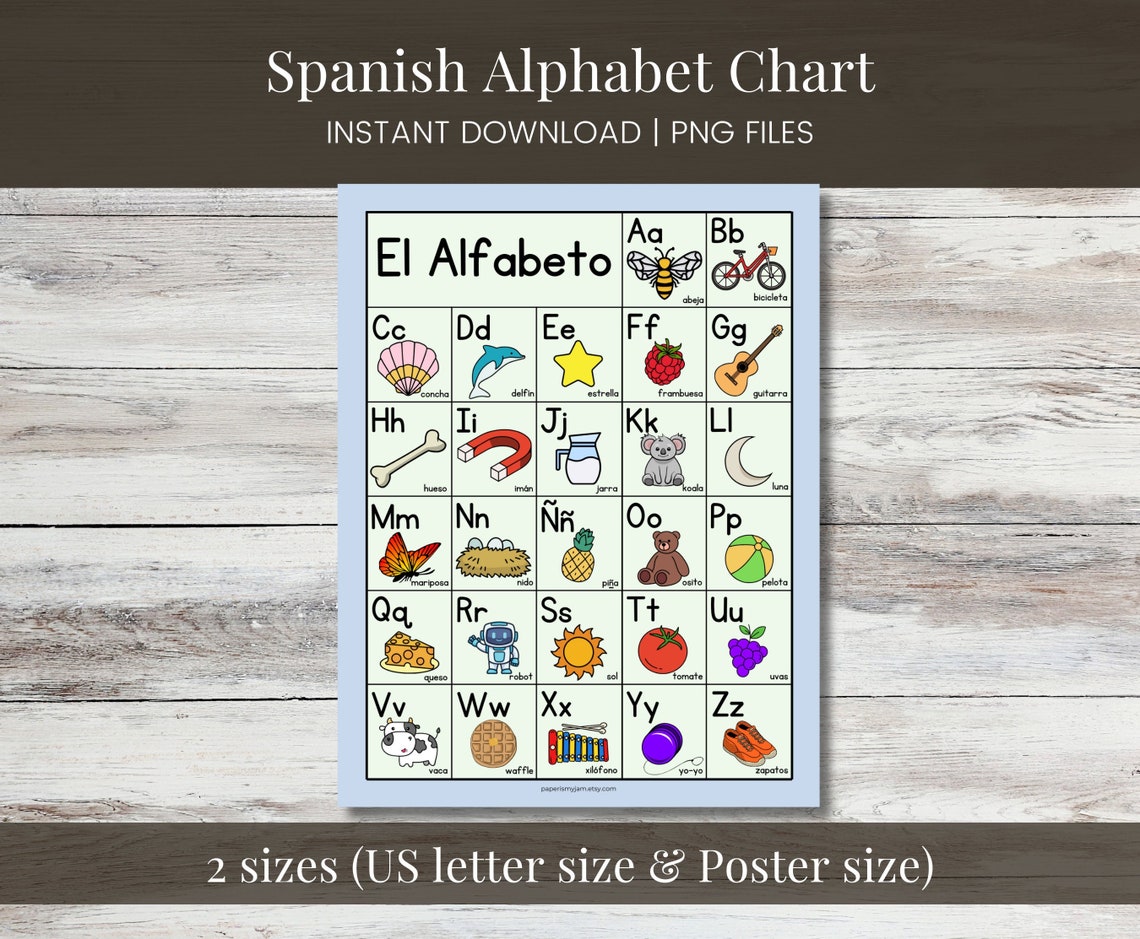 Spanish Alphabet Chart, Preschool Educational Poster, Homeschool ...