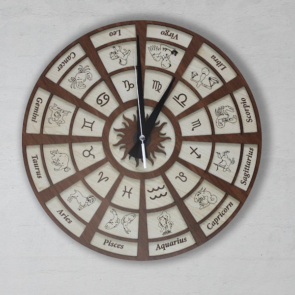 Astronomy Clock - Etsy