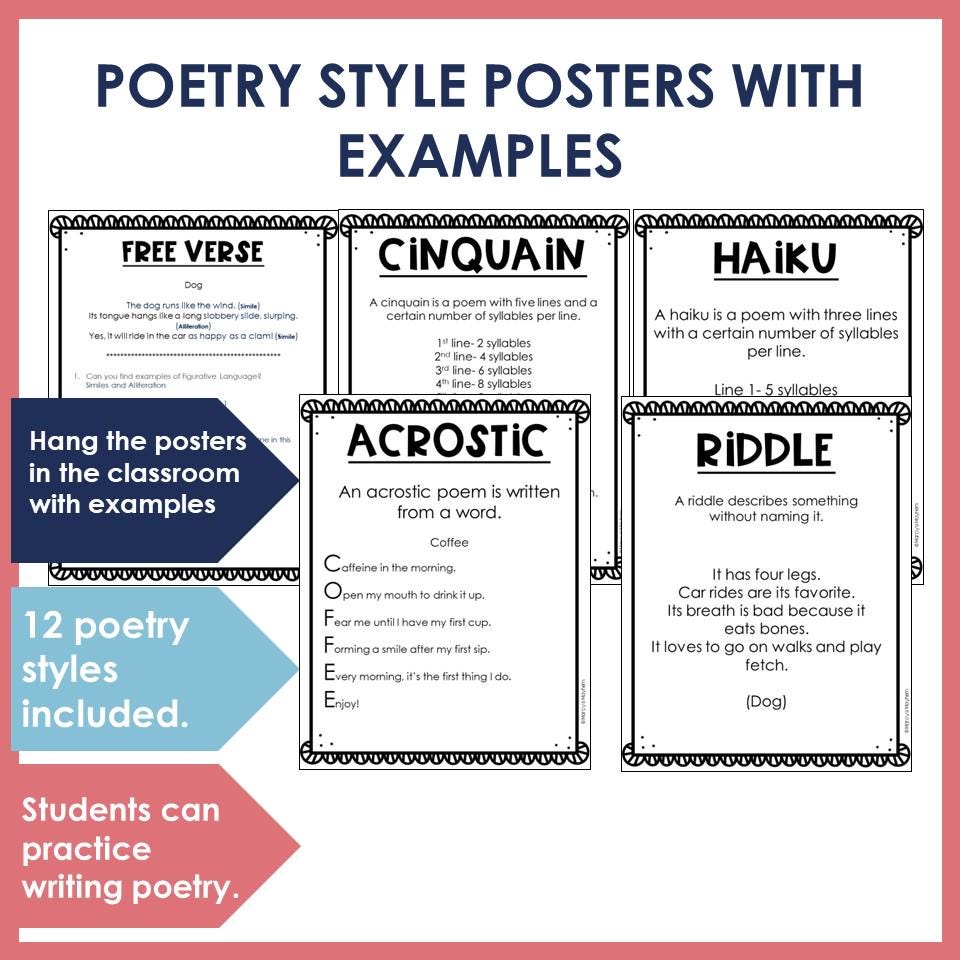 Elements of Poetry Unit, 3rd 4th 5th Grade ELA Activities English ...