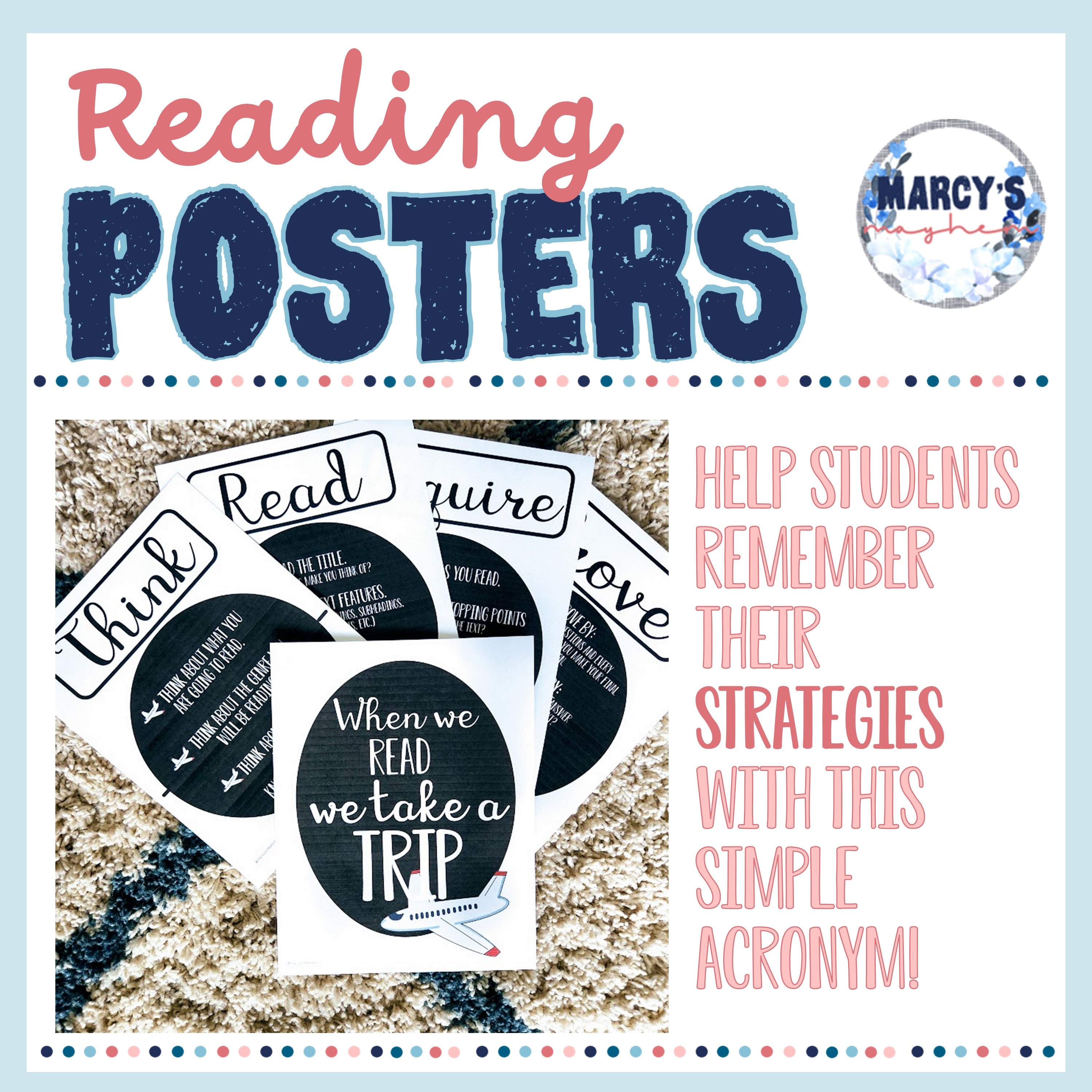 Reading Strategies Posters to Improve Reading Skills, 3rd, 4th, 5th ...