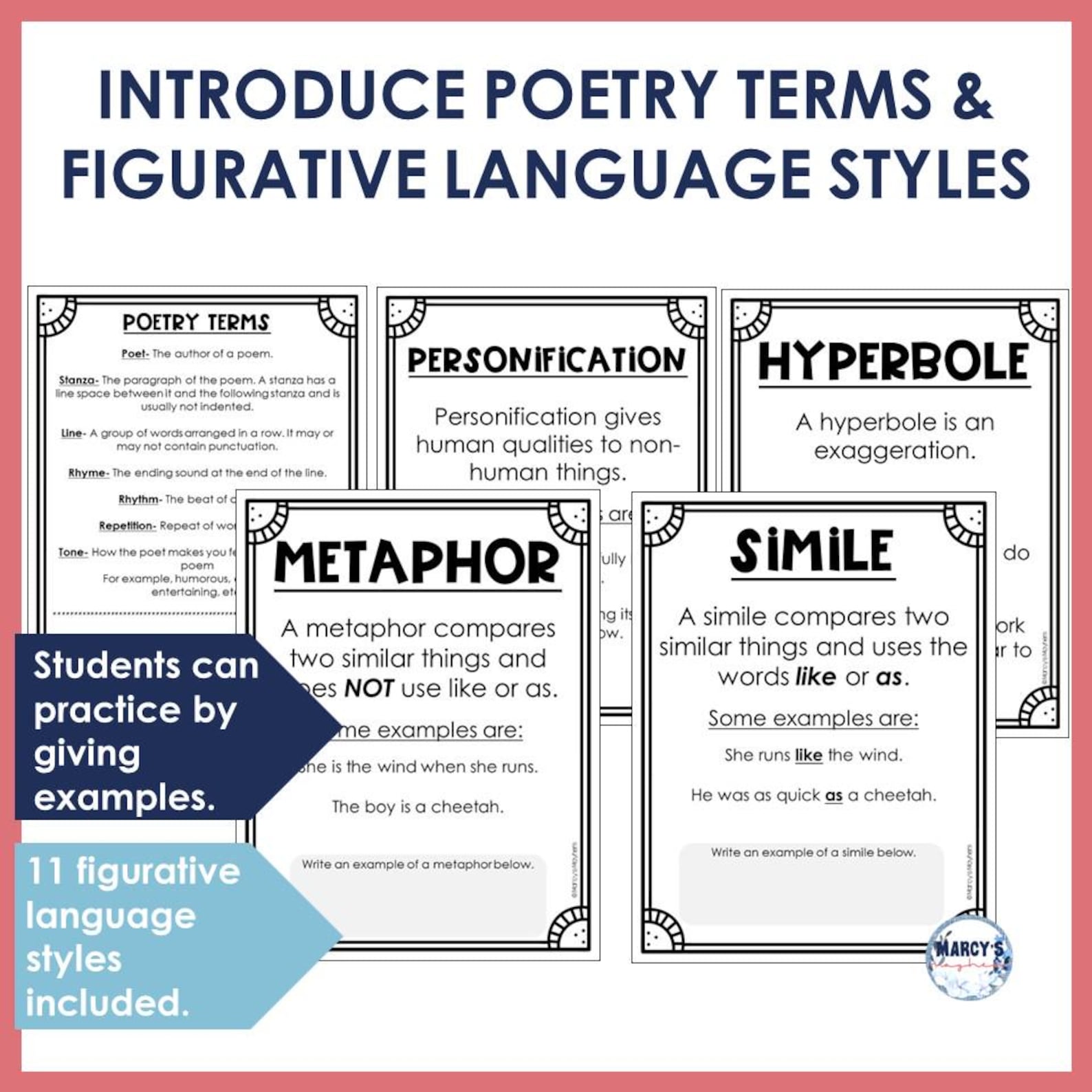 Elements of Poetry Unit, 3rd 4th 5th Grade ELA Activities English ...