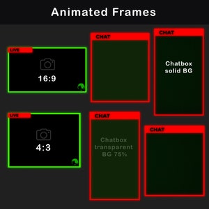 Animated Retro Twitch Overlay, Stream Package, Green & Red Computer ...
