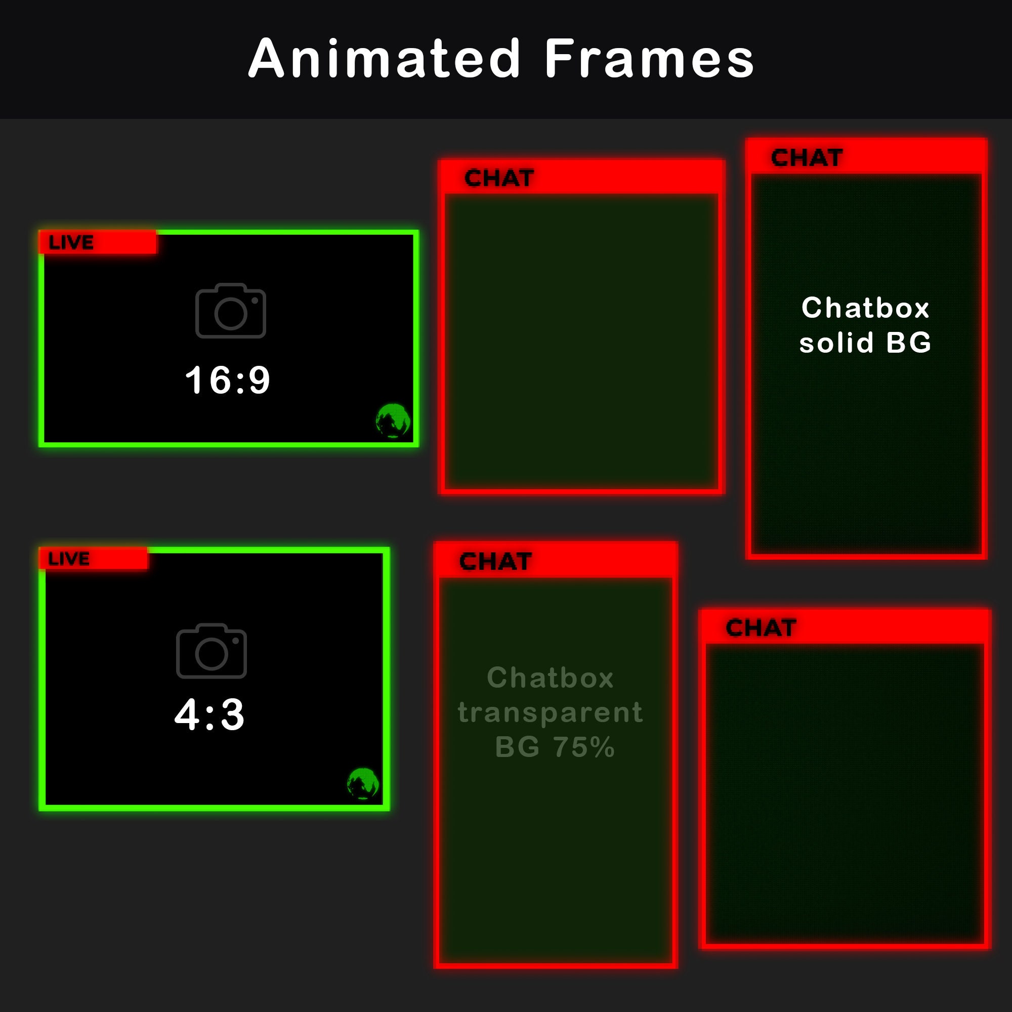 Animated Retro Twitch Overlay, Stream Package, Green & Red Computer ...