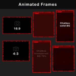 Animated Red Twitch Overlay, Stream Package | Animated Alerts, Screens ...
