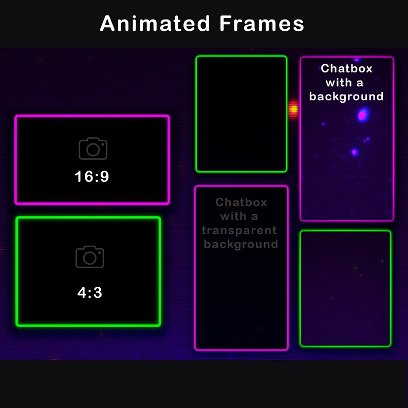 90s Retro Animated Twitch Overlay Package: Stream Overlays, Alerts ...